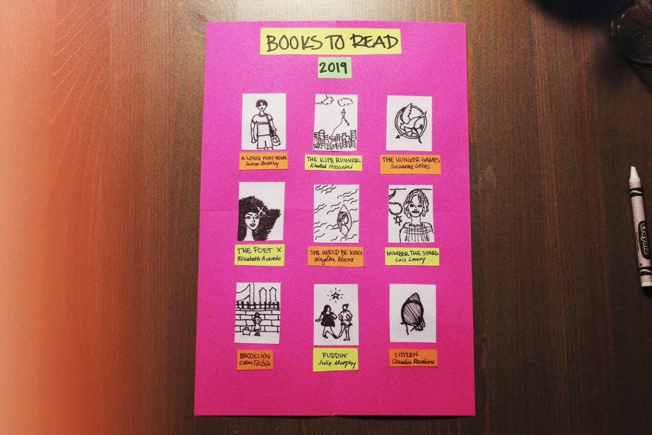 Create Your Own Book Scratch Off Poster