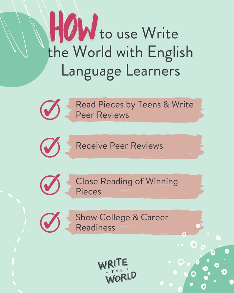 How One Educator Uses Write the World to Support English Language Learning