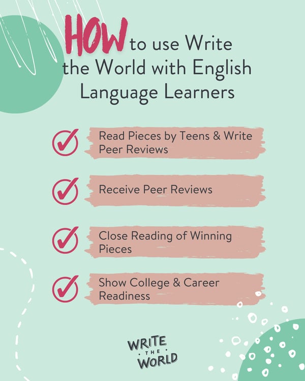 How One Educator Uses Write the World to Support English Language Learning