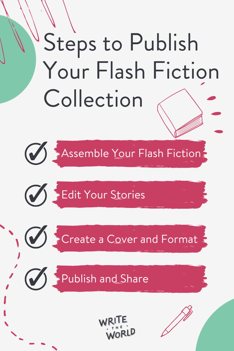 How to Publish a Flash Fiction Collection