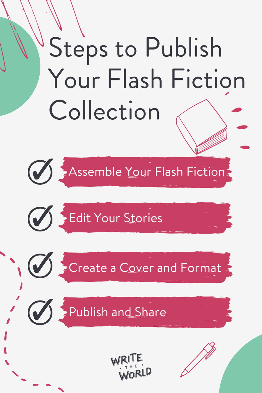 How to Publish a Flash Fiction Collection